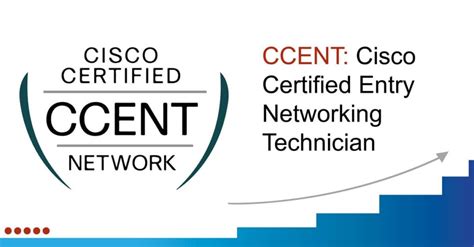 Redes Cisco GuÍa De Estudio Para La CertificaciÓn Ccna Soporte Lan