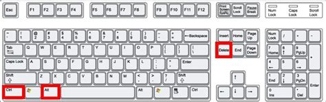 Control Alt Delete On Mac Keyboard