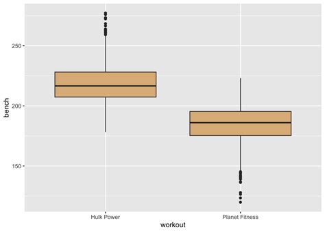 Csc 303 Finale Mat 337 Notes