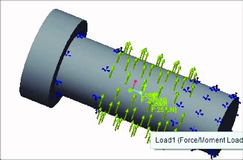 Boundary Condition And Load Of 25kn Download Scientific Diagram