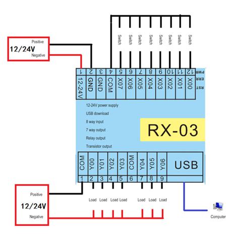 programmable logic controller 8 input 7 output computer phone programming industrial control