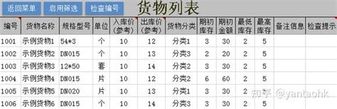 通用excel库存管理系统 免费用 功能强大 知乎