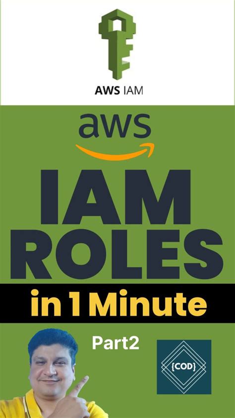 Aws Iam Role Explained With Example For Cloud Developer Identity