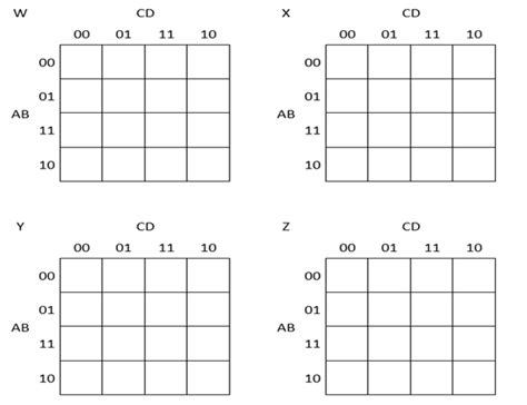 Solved As Suggested By The Numeric Values The Aiken Code Weights The 1 Answer