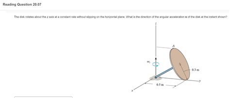 Solved Reading Question The Disk Rotates About The Z Chegg