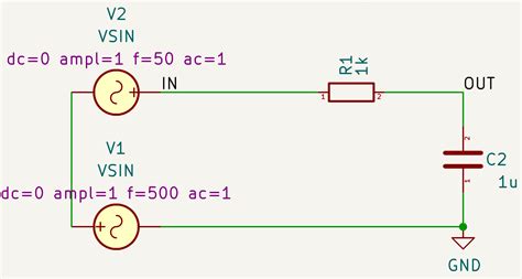 用python和spice绘制rc低通滤波器波形图低通滤波器前后波形图 Csdn博客 用python和spice绘制rc低通滤波器波形图低通滤波器前后波形图 Csdn博客