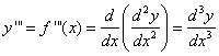 Calculus Second Derivative Examples Solutions Videos