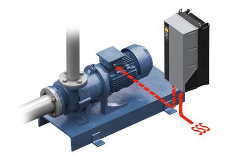 Vlt® Automationdrive Fc 301 Fc 302 Danfoss