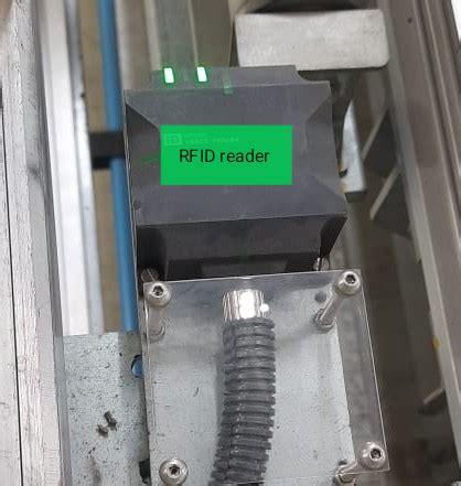 What Is RFID Radio Frequency Identification