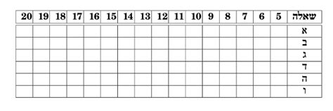 Pdf Convert Hand Filled Checkbox Form To Excel Super User
