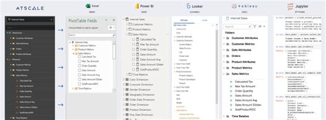 Universal Semantic Layer Platform Overview Atscale