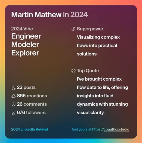 Martin Mathew On Linkedin Cfd Simulation Engineering