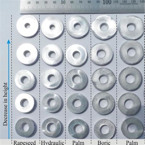 Experimental Ring Compression Test A Before Starting The Test Download Scientific Diagram