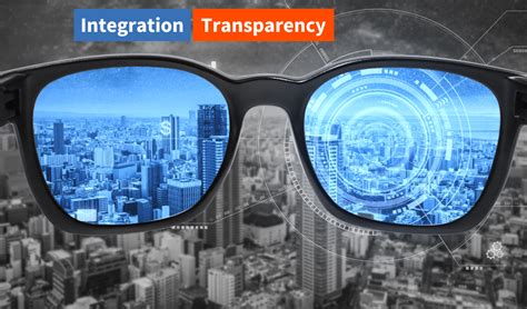 Transparency Integration Excellence The Blog Of Whitepaper Interfacedesign