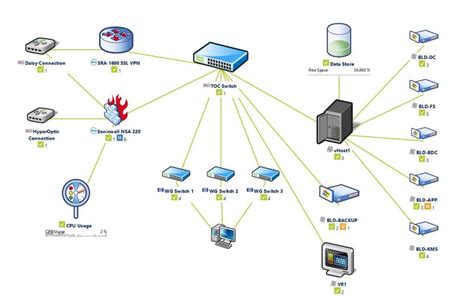 network s graphical diagram spiceworks support spiceworks community