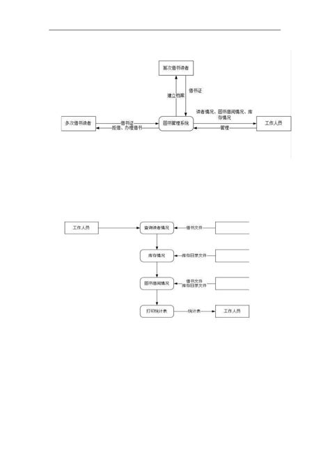 软件工程 理论与实践第2版吕云翔答案pdf实用软件工程第三版课后答案资源 Csdn下载