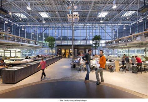 Delft University Of Technology A Comprehensive Overview