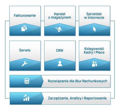 Comarch Erp Optima Datasoft