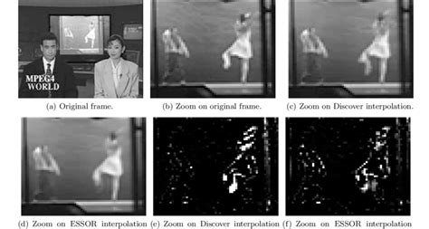 psnr quality of each interpolated si frame of foreman sequence where