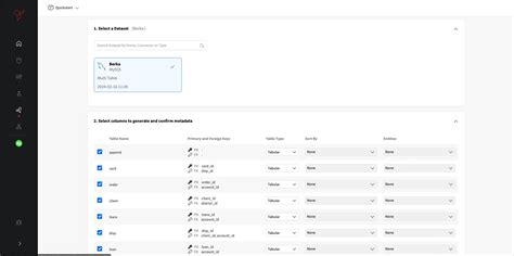 How To Create Your First Synthetic Data Generator For Databases Ydata Fabric