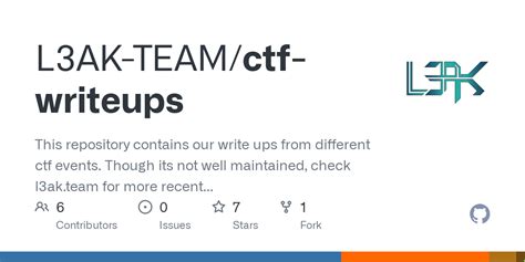 GitHub L3AK TEAM Ctf Writeups This Repository Contains Our Write Ups From Different Ctf