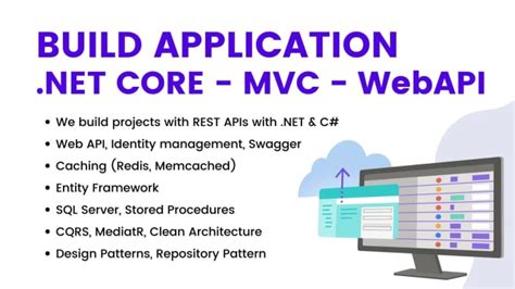 Develop Web Application Web Api With Dot Net Core Or Mvc By Dhruboi X Fiverr