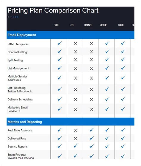 Comparison Worksheet Templates 13 Free Excel Pdf Word Formats Samples Examples Artofit Comparison Worksheet Templates 13 Free Excel Pdf Word Formats Samples Examples Artofit