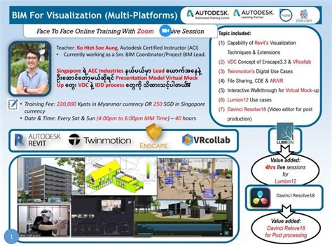 Htet Soe Aung On Linkedin Last Batch Of This Year Burmese Only Bim Visualziation Full…