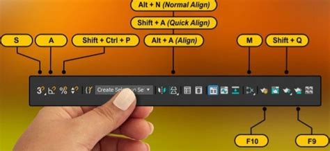 Easy Shortcuts To Improve Your Productivity