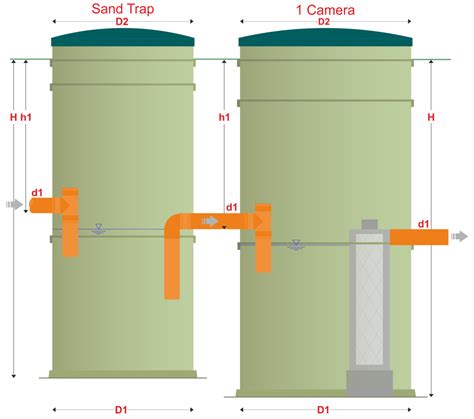 Oil Separators Feliksnavis