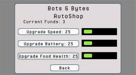 Bots Bytes By Botbytes