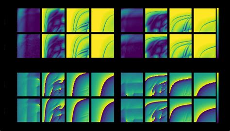 Neural Model No D1024 Fins Mlp Predicted Transmission A And Phase