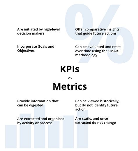 ECrimeLabs Helps You Mitigate Your Cyber Threats MITRE ATT CK For Improved Metrics And KPI