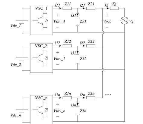 Typical Multi Paralleled Grid Connected Inverters Download Scientific Diagram