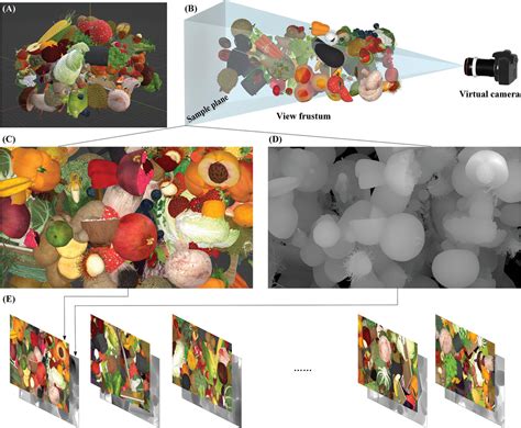 Generating Multi‐depth 3d Holograms Using A Fully Convolutional Neural Network Yan 2024