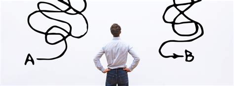 The Global Leaders Institute On Linkedin Mastering Complexity The Feynman Technique For