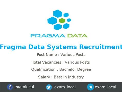Fragma Data Systems Recruitment 2023 Various Python Api Developer