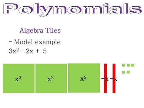 Introduction To Polynomialspptx