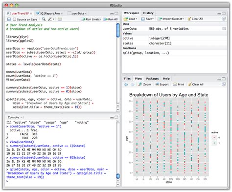 Best Ide Texteditor For R Stack Overflow