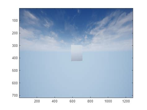Sim D Sensors FisheyeCamera Implement Fisheye Camera Model MATLAB