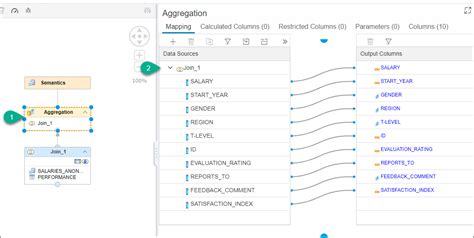 Create A Calculation View Of Type Cube In The SAP HANA Service