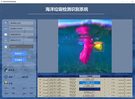 毕业项目推荐：62 基于yolov8 yolov5 yolo11的海洋垃圾检测识别系统（python 卷积神经网络） 深度学习海底垃圾检测