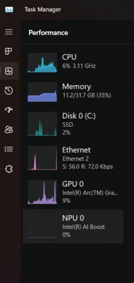 Why The Task Manager Is Showing No Activity On Neural Processing Unit