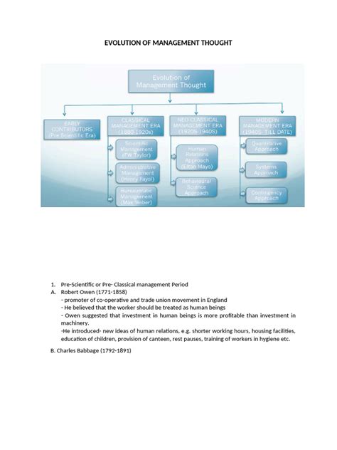 Unit 1 Short Notes Pdf