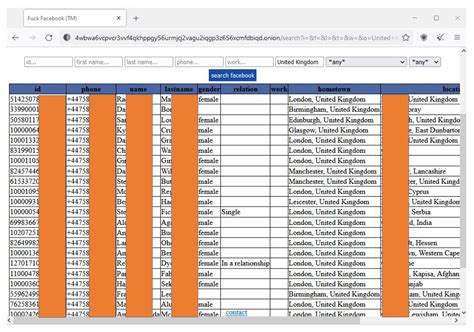 Osint To Educate On Linkedin Darkweb Darkwebmonitoring Osint Privacy Facebookleaks Dataleaks…
