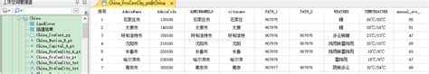 使用超图supermap制作气象类专题图全攻略（一）lucahan的博客 Csdn博客