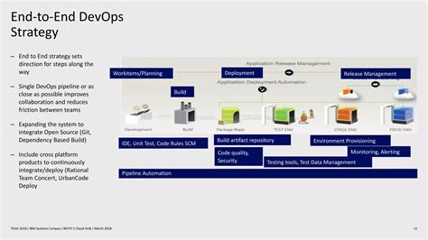 Mainframe Automation A Panel Discussion PDF