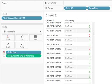 A Guide To Date Functions In Tableau The Data School Down Under