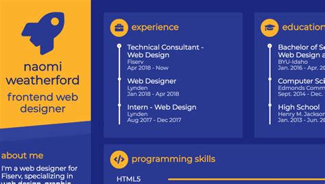 Interactive Html5 Resume Template W3tweaks