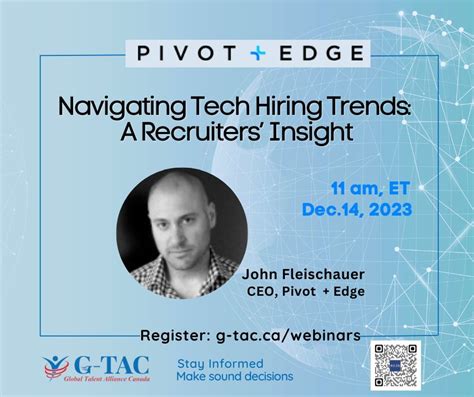 Techcareers Hiringtrends Jobsearchtips Careerdevelopment Global